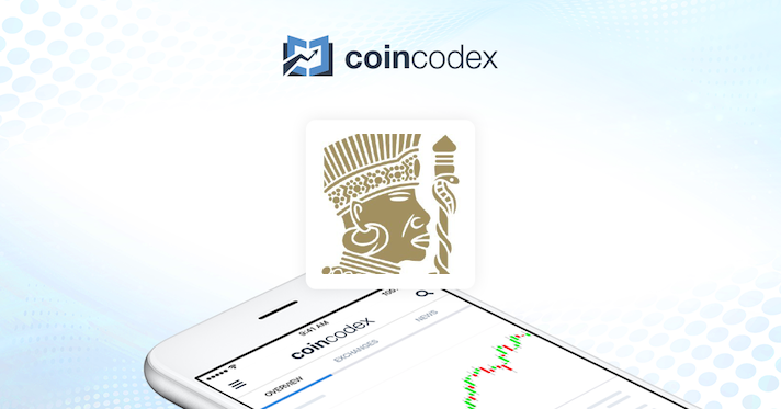 IAMGOLD Stock Price Today, IAG Stock Price Chart | CoinCodex